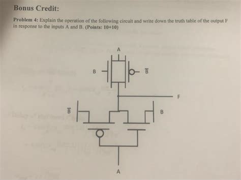 Solved Problem Explain The Operation Of The Following Chegg