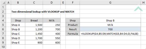 two dimensional lookup with vlookup and match excel vba