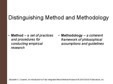 An Introduction To Fully Integrated Mixed Methods Research