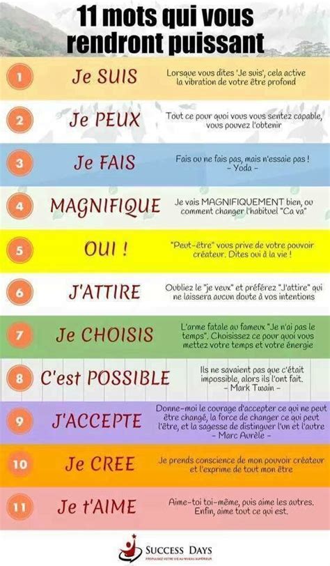 15 étapes Pour Atteindre Vos Objectifs Plus Facilement Artofit