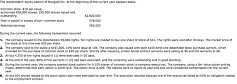 Solved The Stockholders Equity Section Of Marigold Inc At