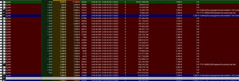 repeated searches leaves orphaned unkillable rg processes · issue