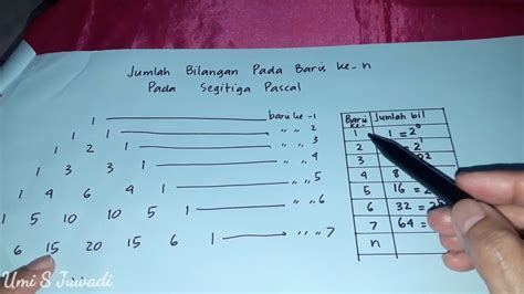 Memahami Rumus Segitiga Pascal Matematika Dan Contoh