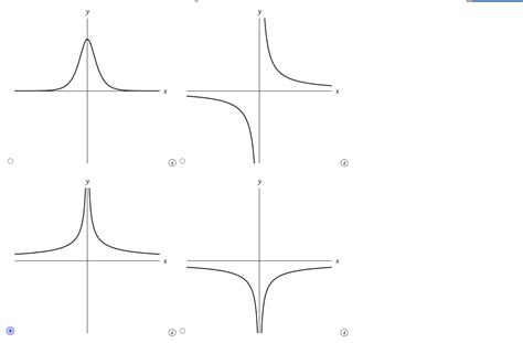 Solved о у у х х О 6 у у х х О а Trace Or Copy The