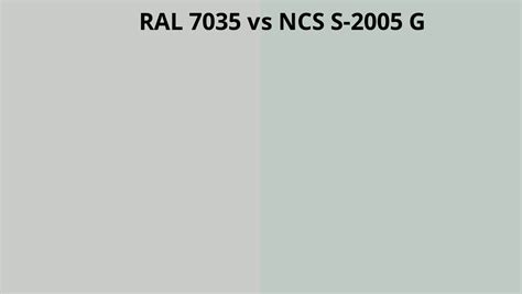 Ral 7035 Vs Ncs S 2005 G Ral Colour Chart Uk