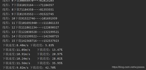 java多线程下载文件（断点下载、进度展示、网速展示） java实现下载文件 可以中断 可以记录进度 csdn博客