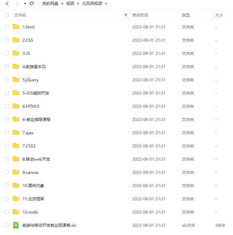 渝石网络 北风网视频讲座