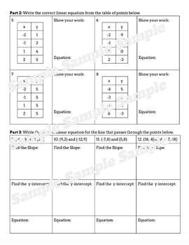 Writing Linear Equations From Graphs Tables And Points By Meekey
