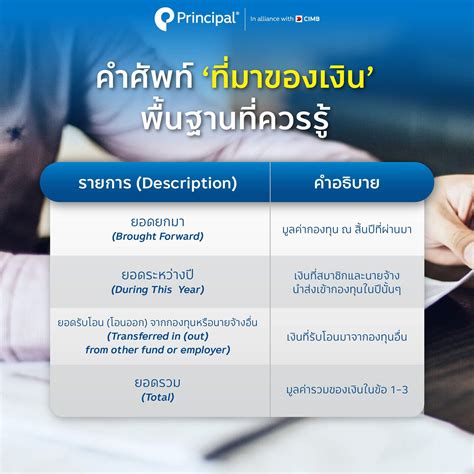 Provident Fund Statement สำคัญอย่างไร ทำไมเราควรเช็คยอดกองทุนสำรอง