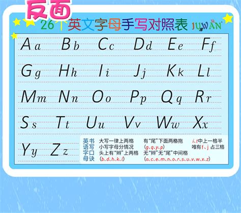 小学26个英文字母表卡片启蒙早教儿童英语大小写学习背诵教具神器 阿里巴巴