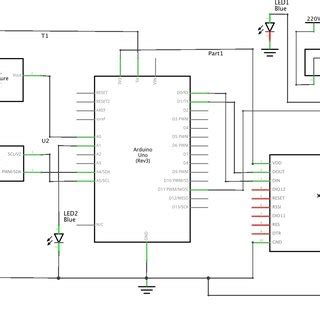 Smart Power Control Circuit Diagram Download Scientific Diagram
