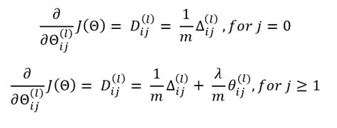 ‘machine Learning Course Recoding With Python — Part6 Neural Network