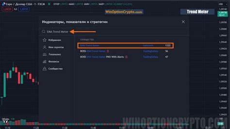 Trend Meter Strategy For Binary Options