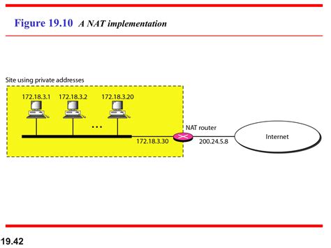 Design And Data Anaylysis Software Development Ppt