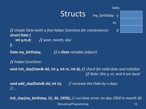 Chapter 9 Technicalities Classes Etc Ppt Download