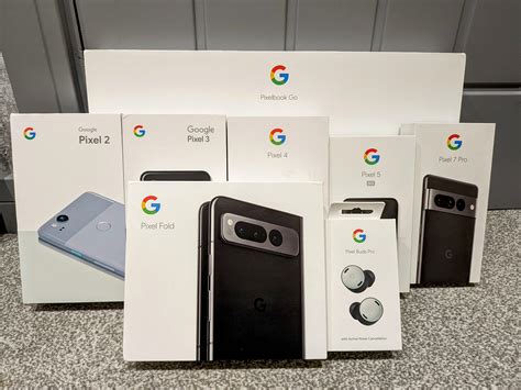 Think I May Have Pixel Issue Rpixelsuperfans