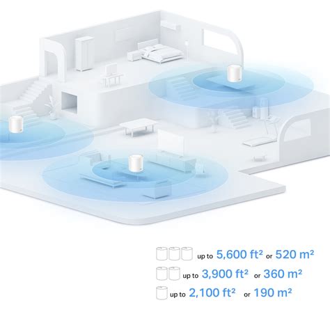 Deco X Ax Whole Home Mesh Wi Fi System Tp Link United Kingdom