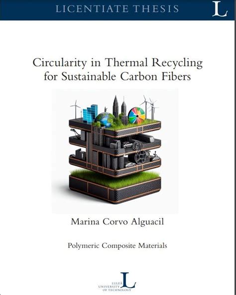 Group Of Polymeric Composite Materials Ltu On Linkedin Licentiate Seminar In Polymeric