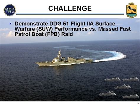 Aegis Surface Warfare Closedloop Systems Engineering Using Operational