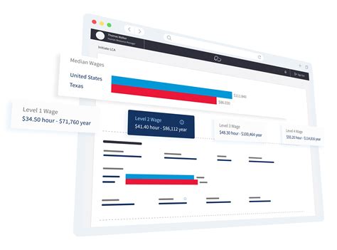 Standard Occupational Classification Soc Code List Online Onblick