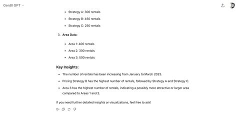 ChatGPT For Data Visualization Examples Best Custom GPTs