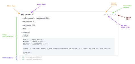 Developer Platform