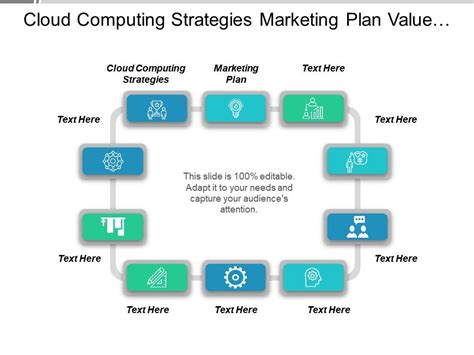 Cloud Computing Strategies Marketing Plan Value Customer Segmentation Cpb Powerpoint Slide