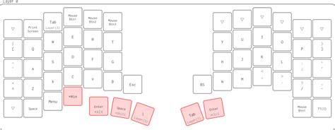 Keyball61のオレオレマッピングを語る Atusy s blog