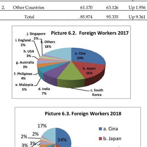 Map Of Bri Regions And Projects Download Scientific Diagram