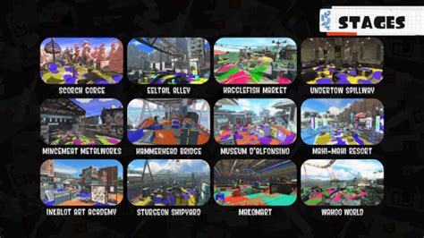 Create A All Splatoon 3 Release Maps Tier List TierMaker