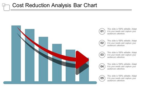 Cost Reduction Graph Clip Art Of Cost Reduction Royalty Free Svg