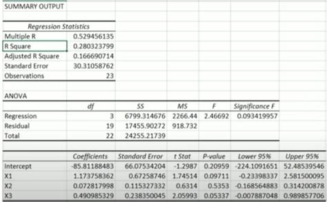 solved hi i have already finished the point prediction and