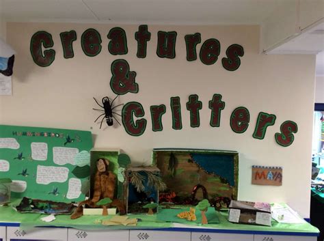 Mayan History Discover 10 Maya Mayan Historygeography Classroom