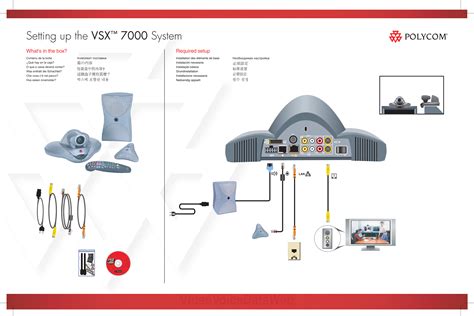 Polycom Vsxtm 7000 Users Manual Setting Up The Vsx System Polycom Vsxtm 7000 Users Manual Setting Up The Vsx System