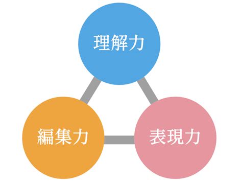 漫画以外のデザインもできませんか？ 伝わる！マンガ販促のキタデザイン