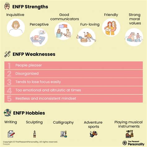 All About The ENFP Personality Type An Enthusiastic Trailblazer