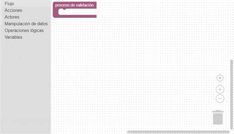 Divisa It About Compilers And Stack Machines