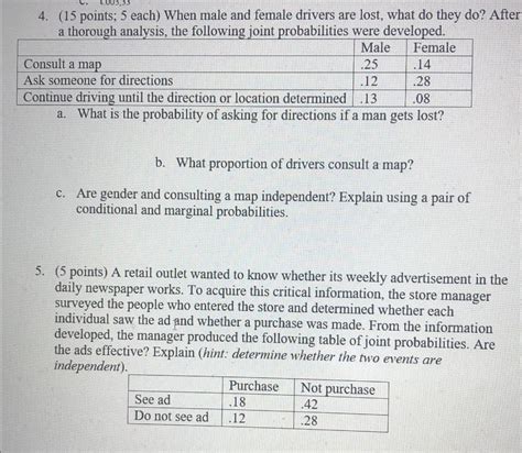 Solved 4 15 Points 5 Each When Male And Female Drivers
