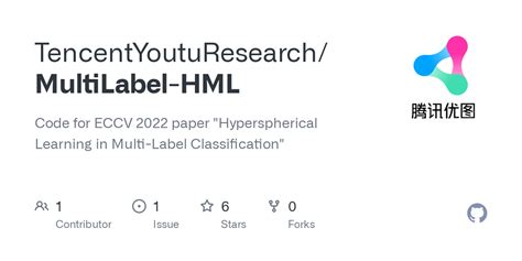 Github Tencentyouturesearchmultilabel Hml Code For Eccv 2022 Paper