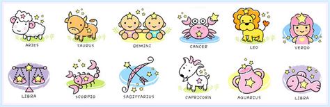Zodiac Sign In Thai Astrological Chart And Dominant Planets Signs