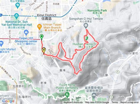 出國前七上八下 健行筆記