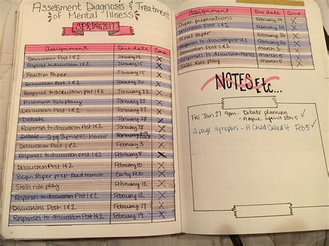 Assignment Log That I Enjoyed Using Rbulletjournal