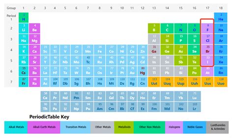 What Is The If3 Lewis Structure