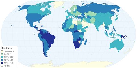 gini index