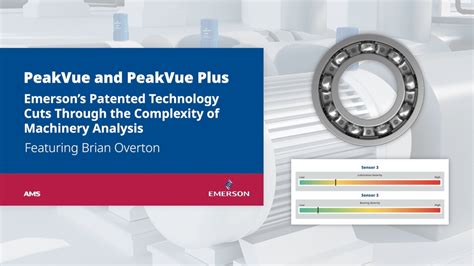 Peakvue™ And Peakvue Plus Technology For Machinery Analysis Ams English Emerson Video Library