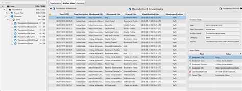 Restore Readability In Message List Pane Rthunderbird