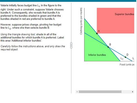 Solved Valarie Initially Faces Budget Line L1 In The Figure