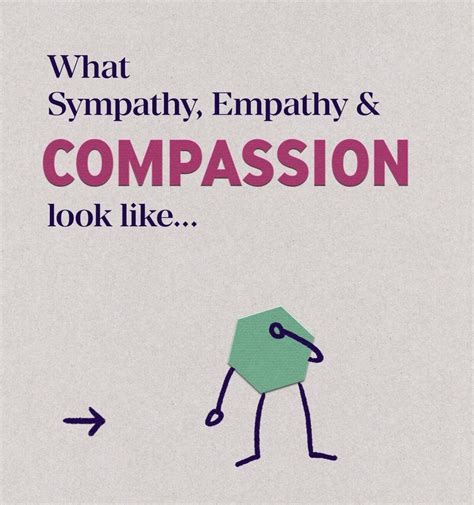 Jenna Farella On Linkedin Do You Know The Difference Between Sympathy
