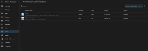 Hacs Not Working Properly Rhomeassistant