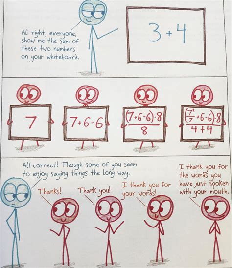 1210 Best Grade Math Images On Pholder Homework Help Mathmemes And